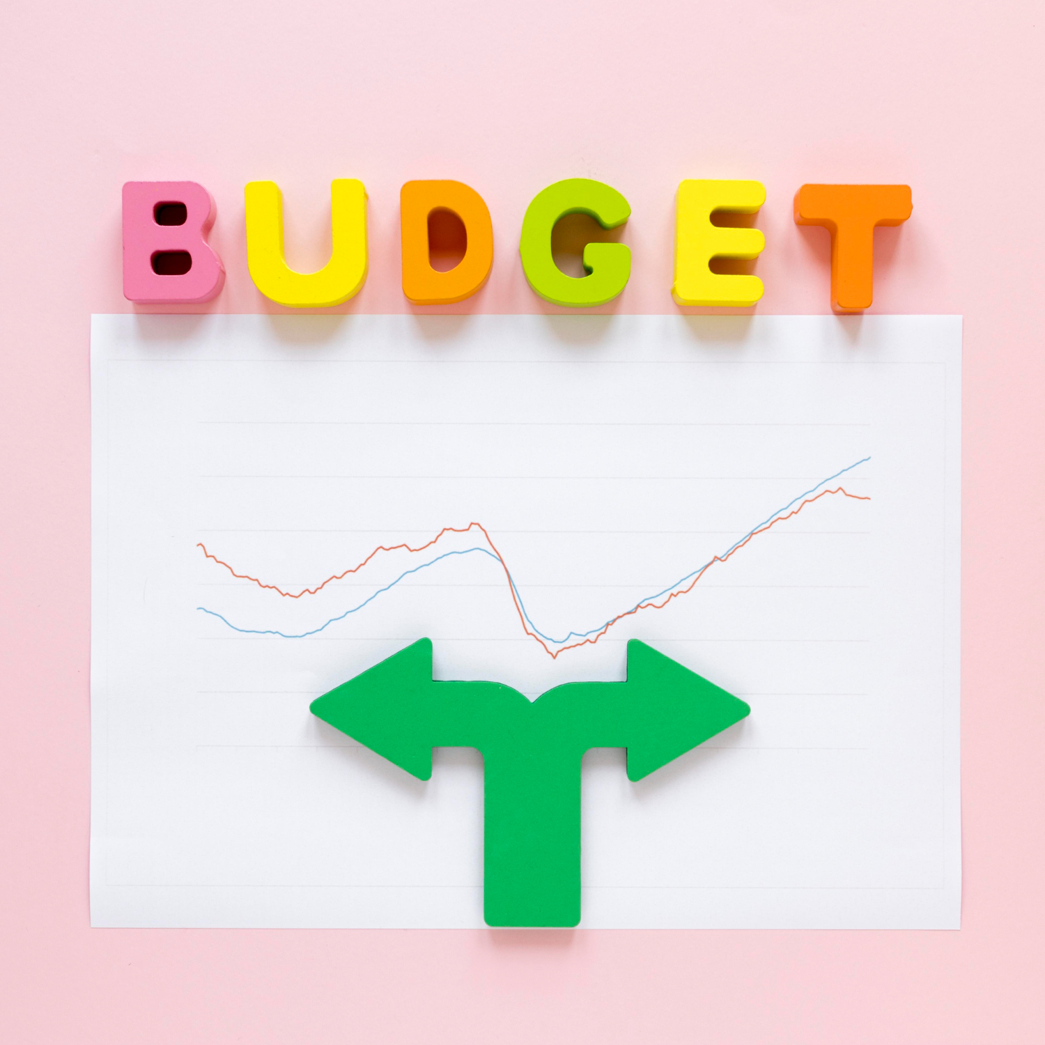 Future Financials: Navigating the Budget Forecasting Process - oboloo